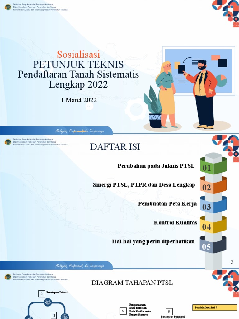 Sosialisasi Juknis PTSL 2022 - v3 | PDF