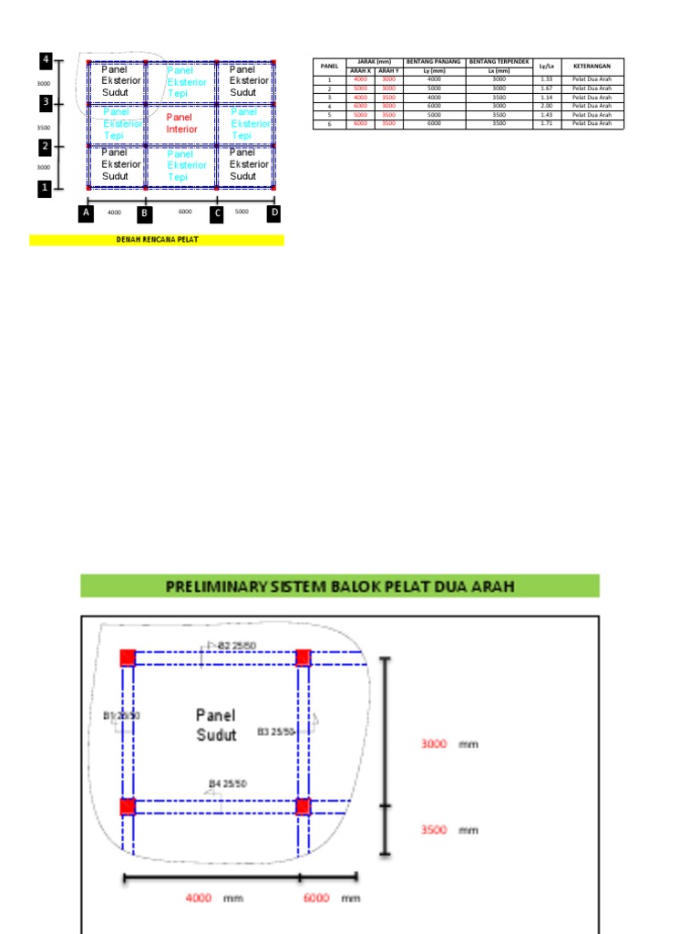 Preliminary Sistem Balok Pelat Dua Arah | PDF