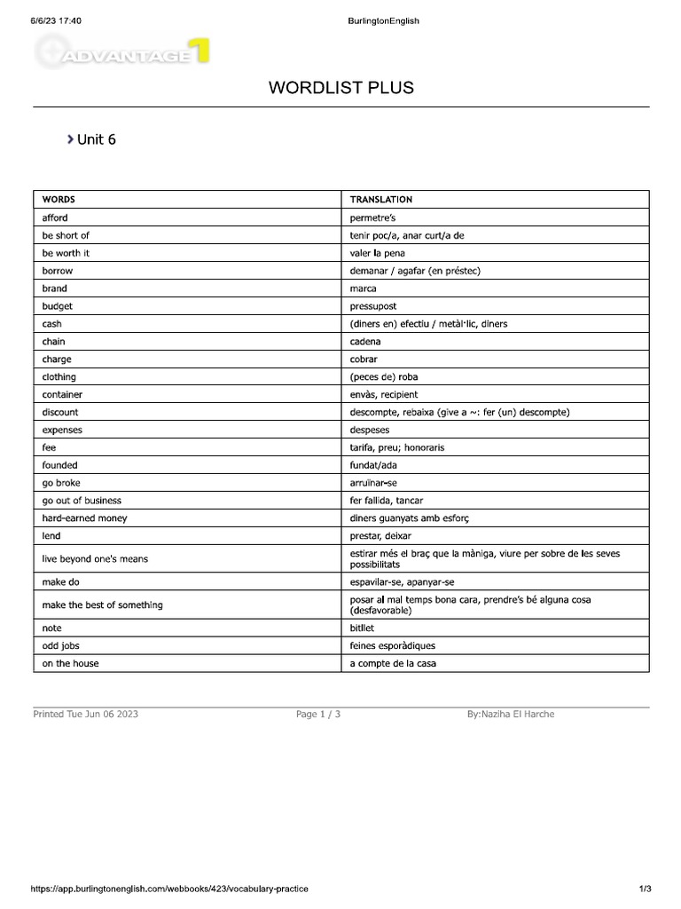 Vocabulary Unit 6 | PDF