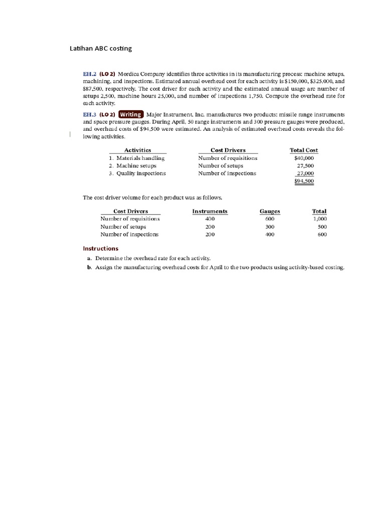 Latihan 14 ABC Costing | PDF