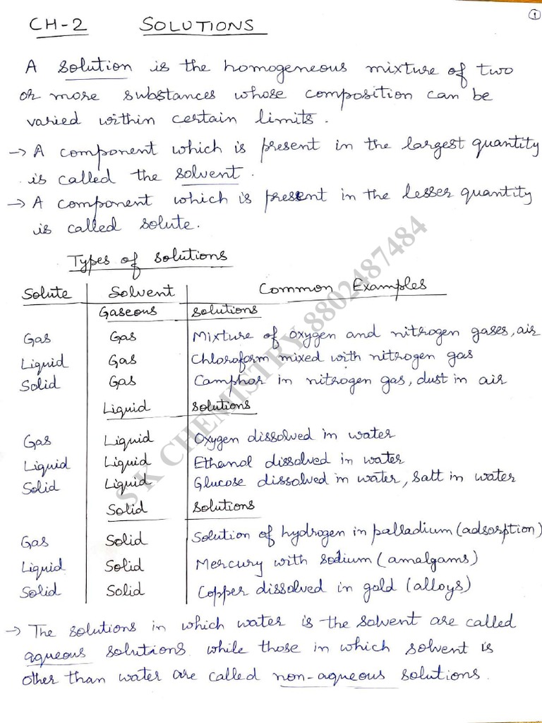 Chemistry CH 2 Notes Part 1 | PDF Chemistry CH 2 Notes Part 1 | PDF