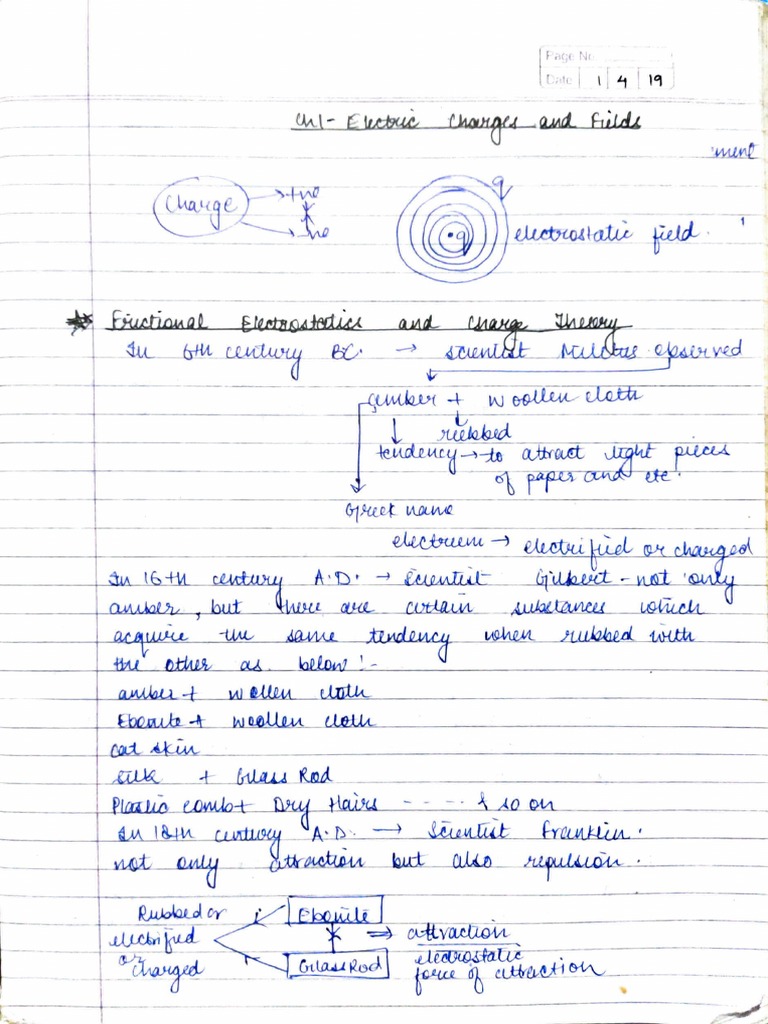 Chap1 Electrostatics | PDF