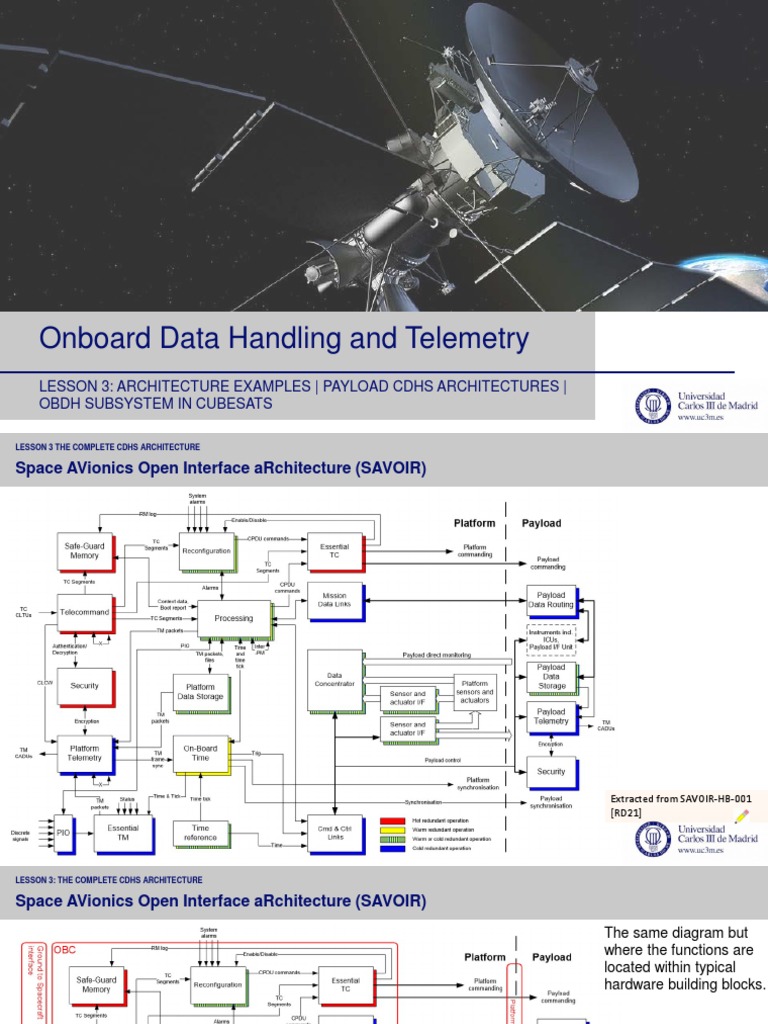 Onboard Data Handling and Telemetry | PDF | Computer Data Storage | Data Compression