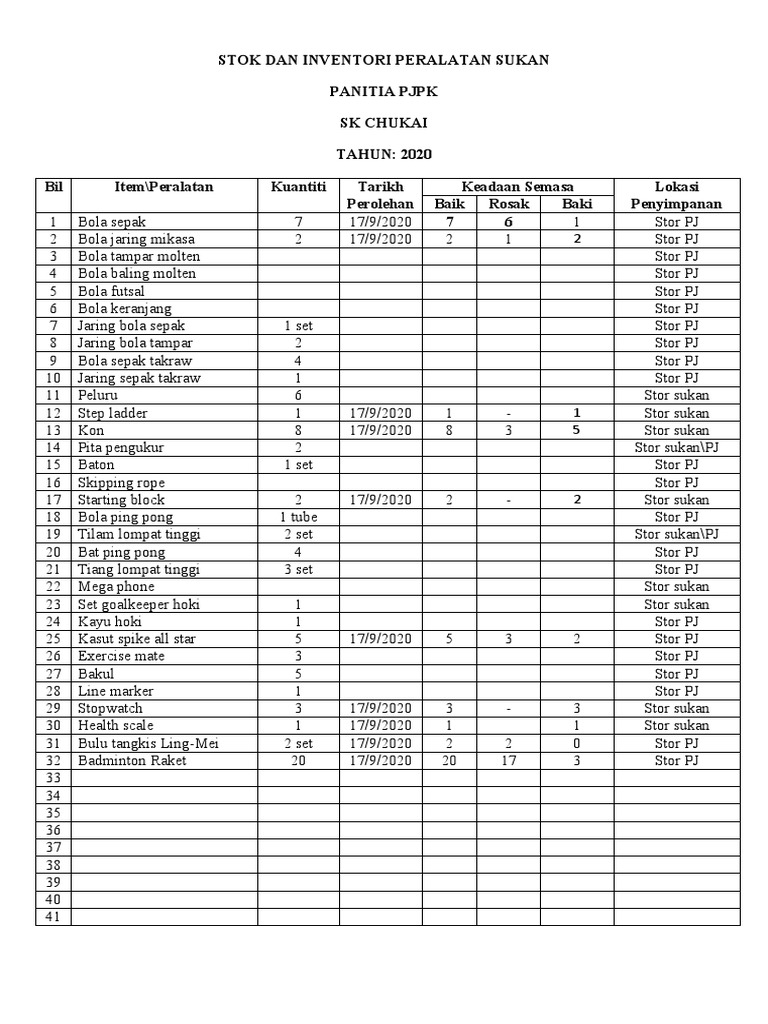 Stok Dan Inventori Peralatan Sukan Baru | PDF