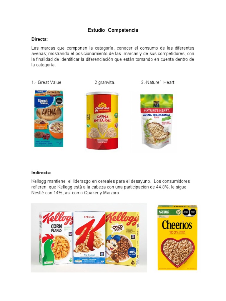 Estudio Competencia Directa e Indirecta Quaker | PDF