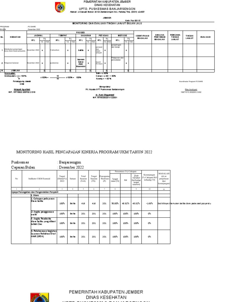 Diare Desember | PDF