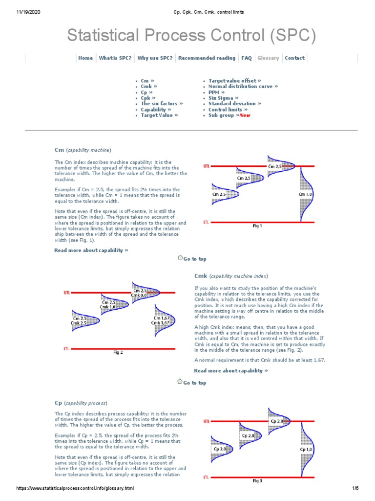 CP, CPK, CM, CMK, Control Limits | PDF | Engineering Tolerance | Standard Deviation