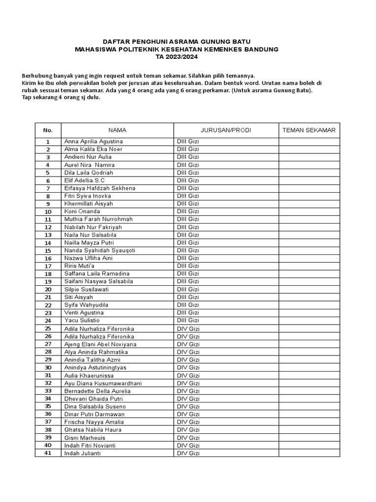 Daftar Penghuni Asrama 2023/2024 | PDF