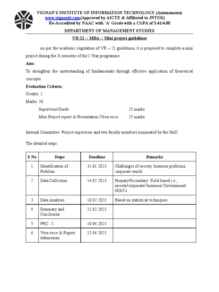 VR21-MBA-Mini Project Guidelines | PDF | Thesis | Computing