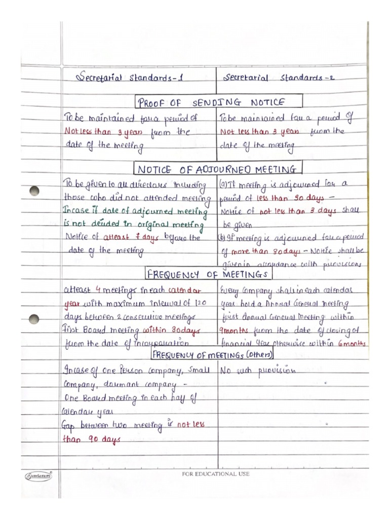 Summary of Secretarial Standards 1-2-1680674241 | PDF