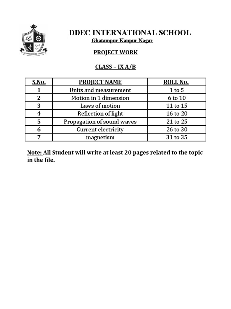 Class 9 Project Work | PDF