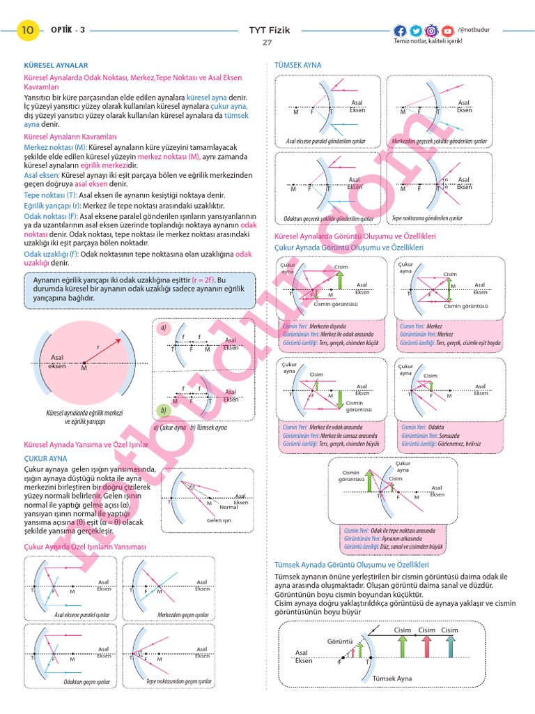 27.-Optik-3-min | PDF