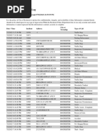 Inheritance Scam - Example Letter PDF | PDF | Government Information ...