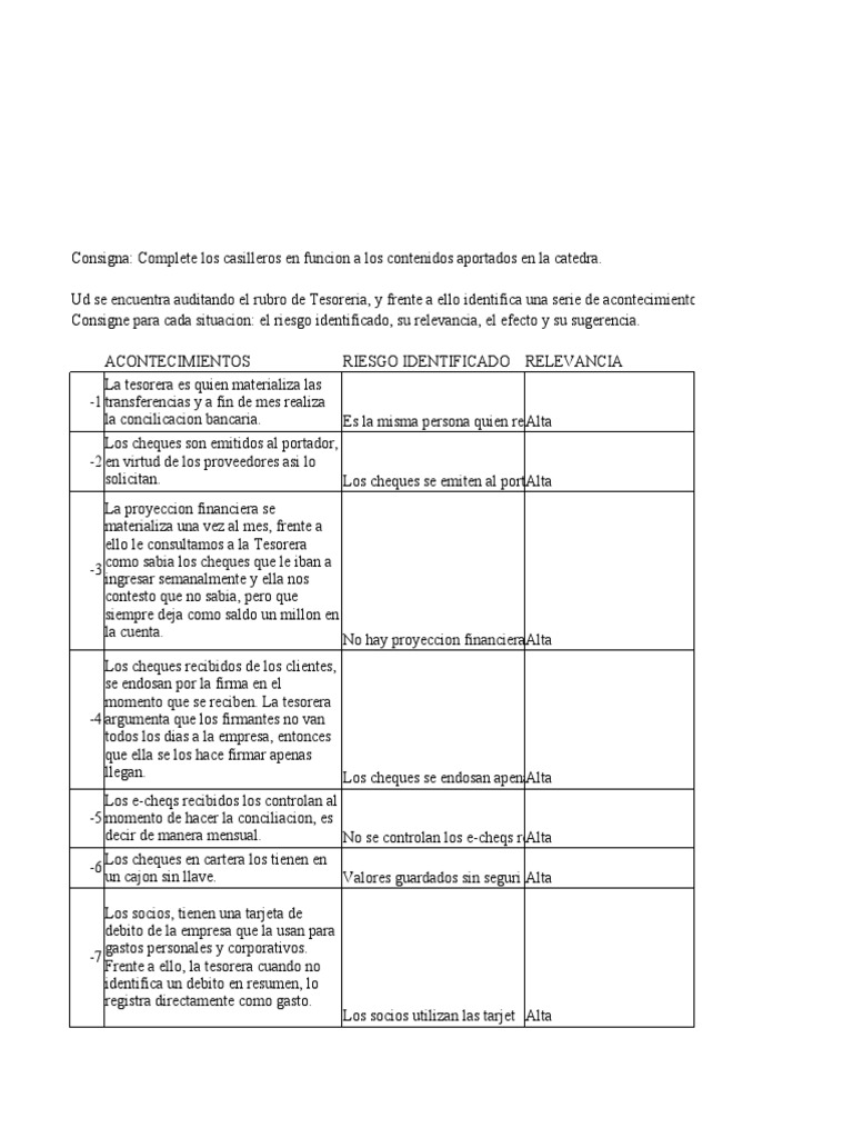 Casos de Aplicación Auditoria Interna U4 Con Solucion | PDF | Cheque | Tarjeta de débito