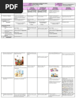 EsP Action Plan Sy 2023 2024 | PDF