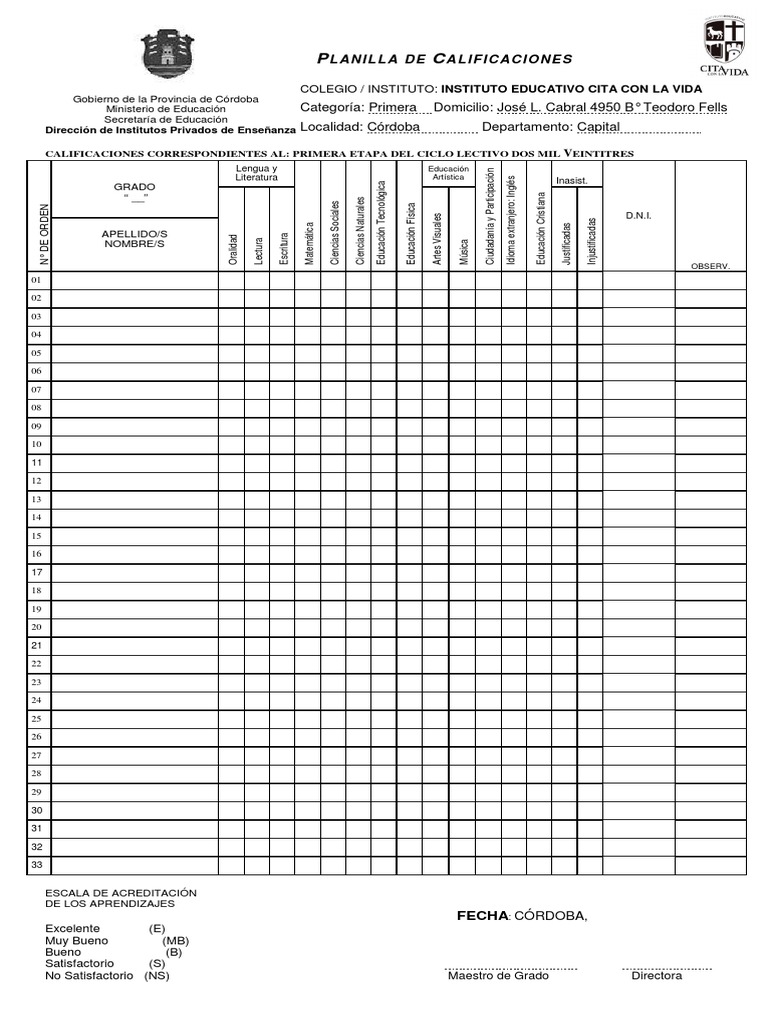 Planillas de Calificaciones 2° Ciclo 2023 | PDF