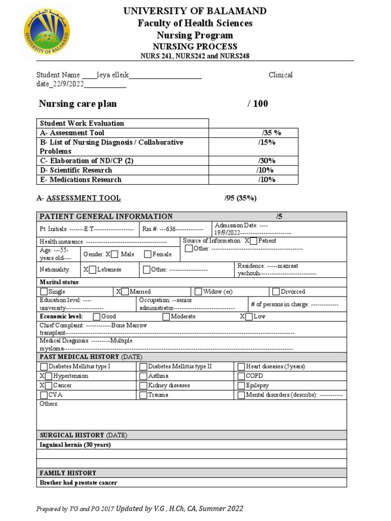 Nursing Care Plan NURS241-242-248 (22-23) Copy | PDF | Urinary ...