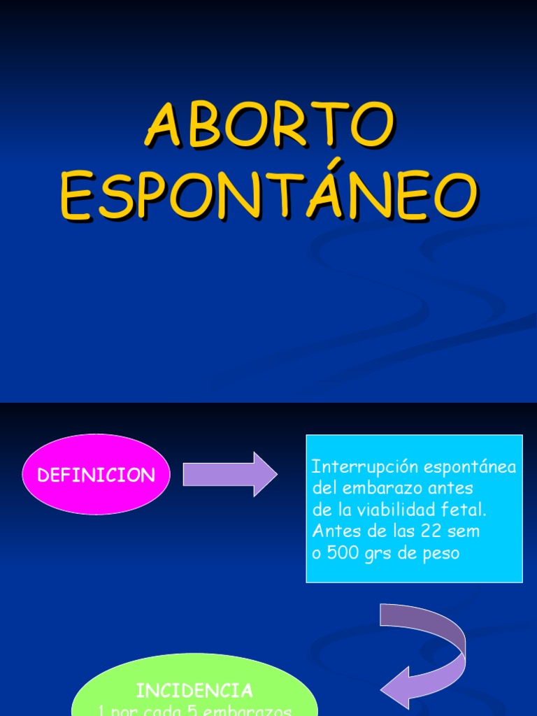 Aborto Espontaneo 2 | PDF | Aborto espontáneo | El embarazo