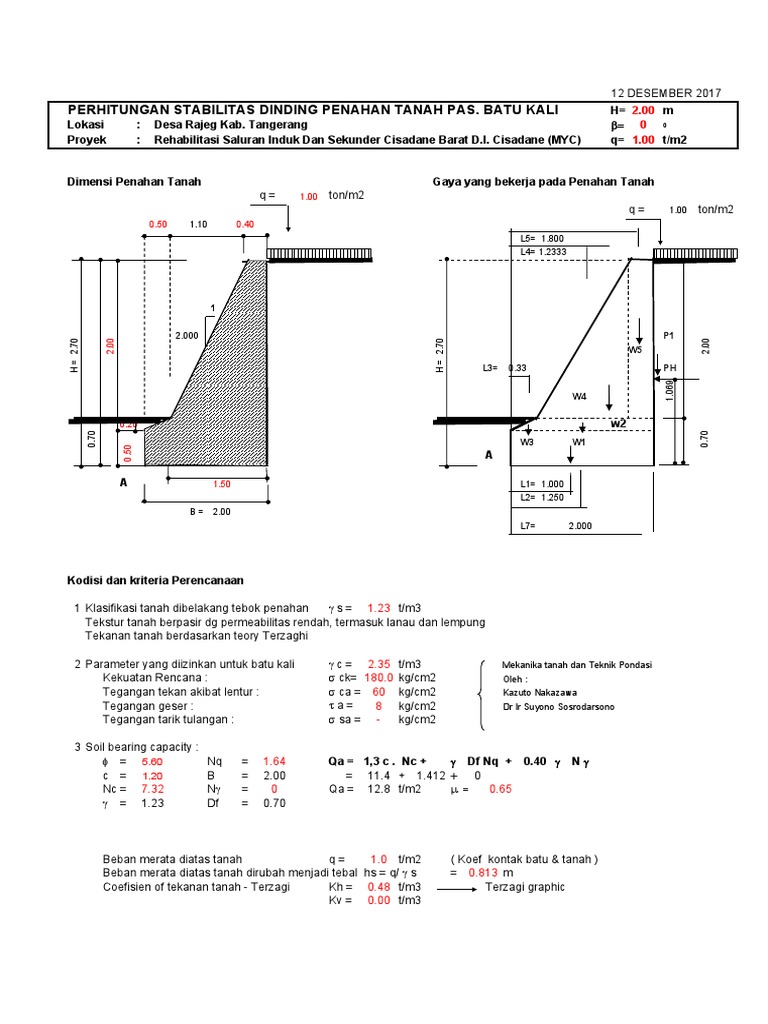 Perhitungan Stabilitas Dinding Penahan Tanah CB9 FIX | PDF