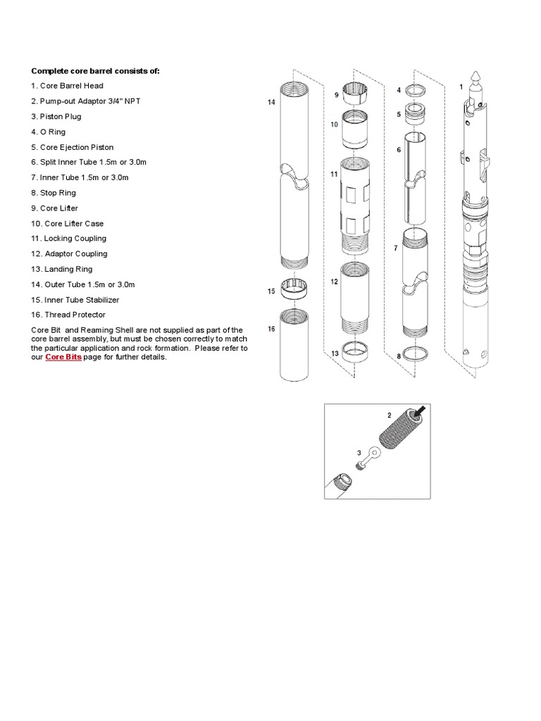 Wireline Triple Tube Core Barrels | PDF
