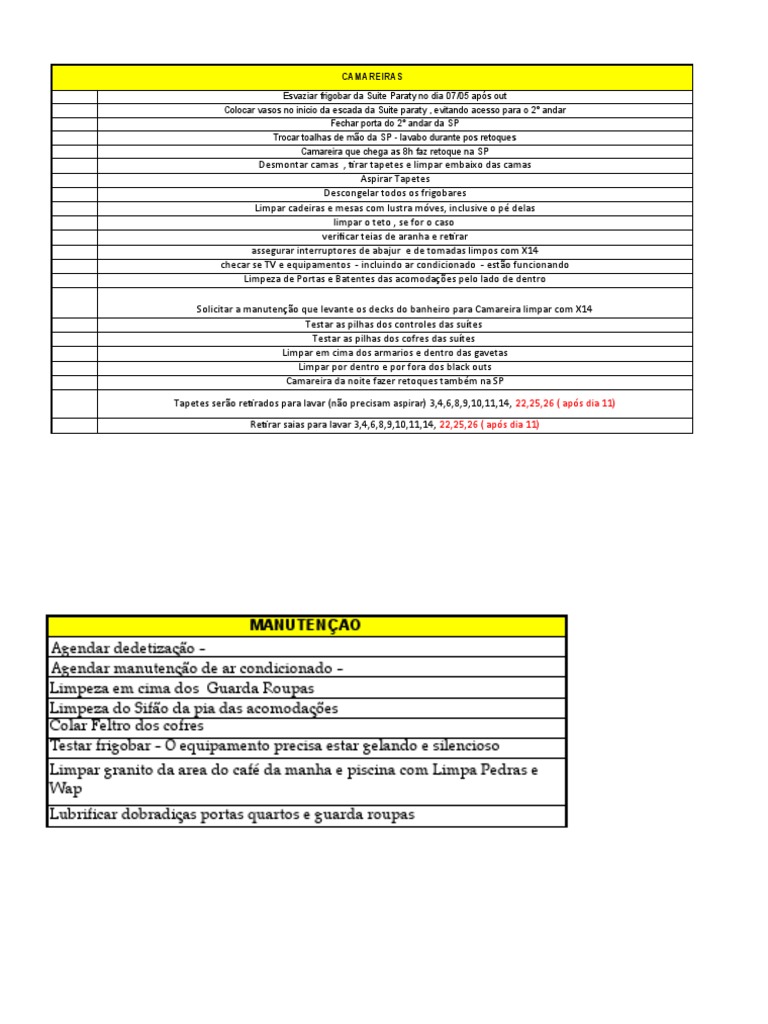 Check List Obra | PDF