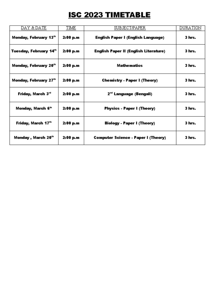 Isc 2023 Timetable | PDF