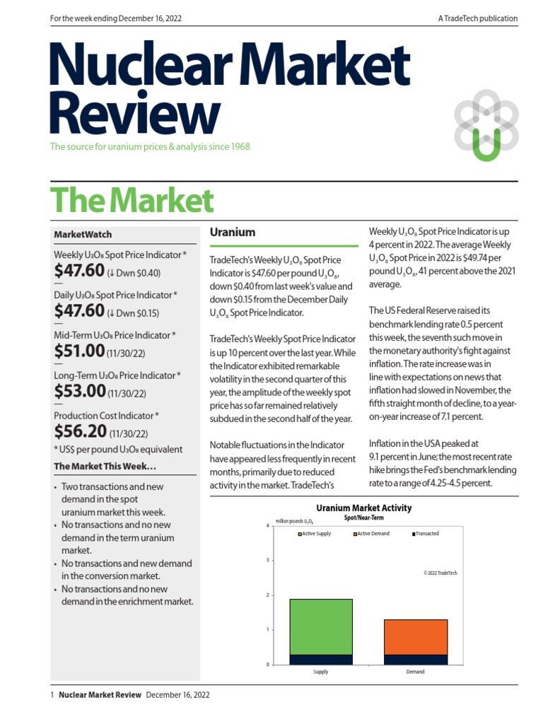 Uranium Report - 221222 - 113841 | PDF | Nuclear Power | Inflation