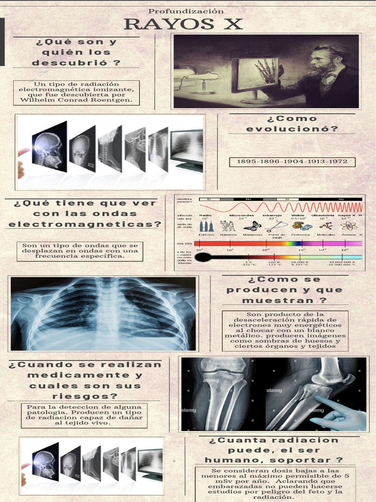 Rayos X | PDF