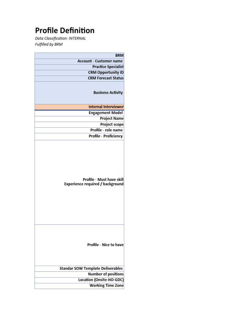 Hypercare Project Role Definition | PDF | Customer Relationship ...