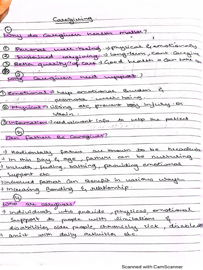 Caregiving Notes | PDF