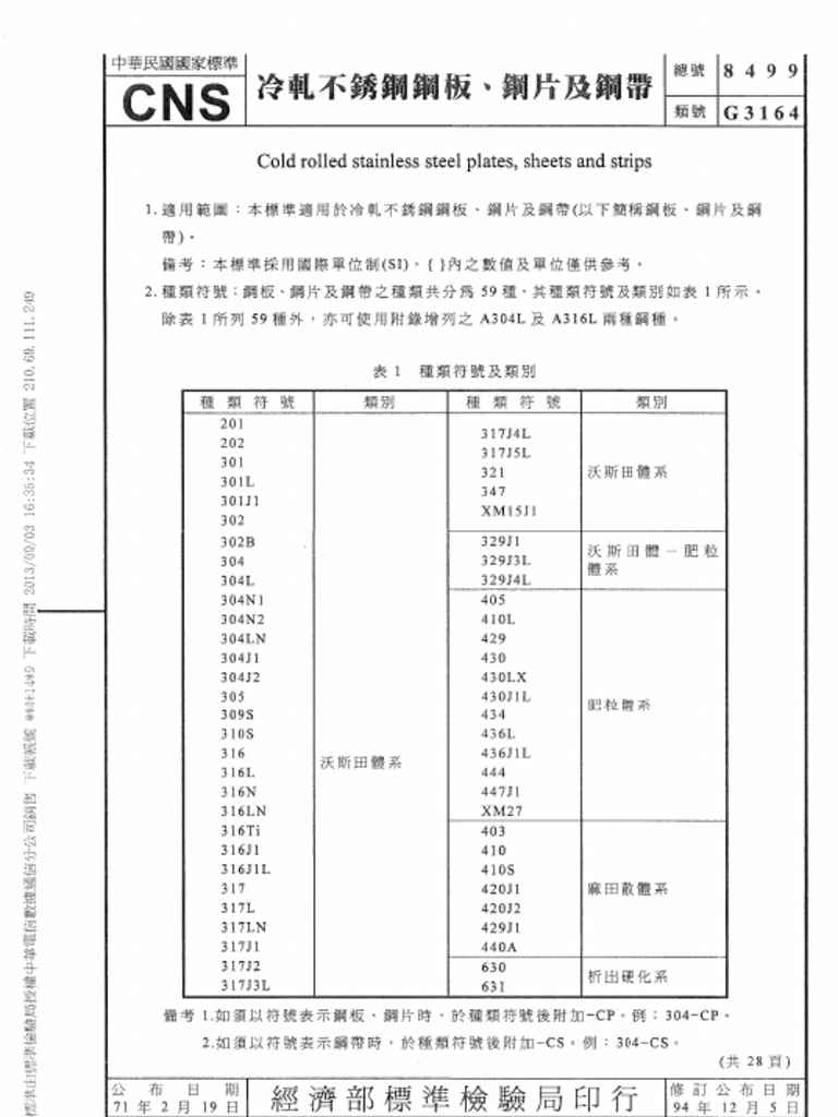 CNS8499-G3164 冷軋不鏽鋼鋼板、鋼片及鋼帶 | PDF