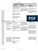 EASA Guidelines For Line Stations | PDF | Aviation Safety | Landing Gear