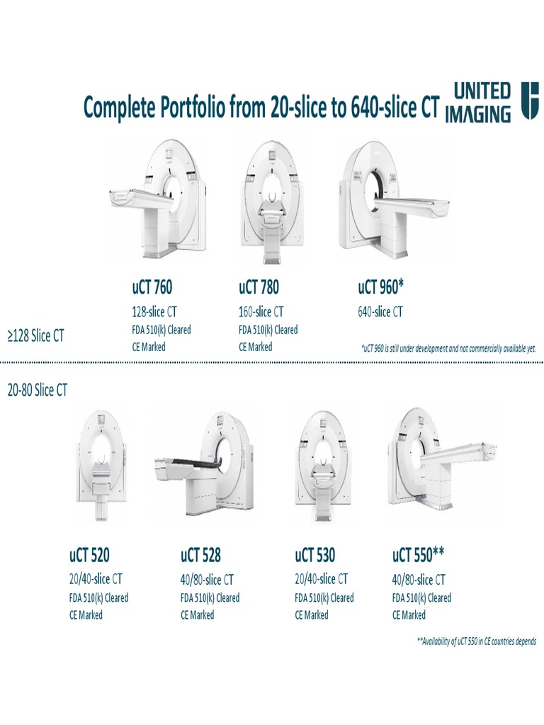 1903 UCT Market Information Production Introduction | PDF | Ct Scan ...