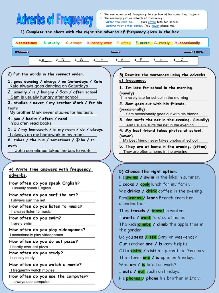 Adverbs of Frequency Practice Solve | PDF | Adverb | Linguistics
