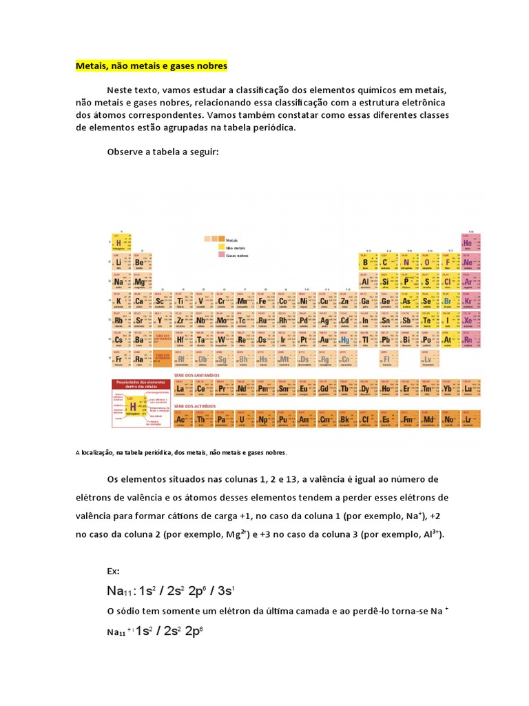 Semimetais Metais e Gases Nobres | PDF | Tabela periódica | Metais