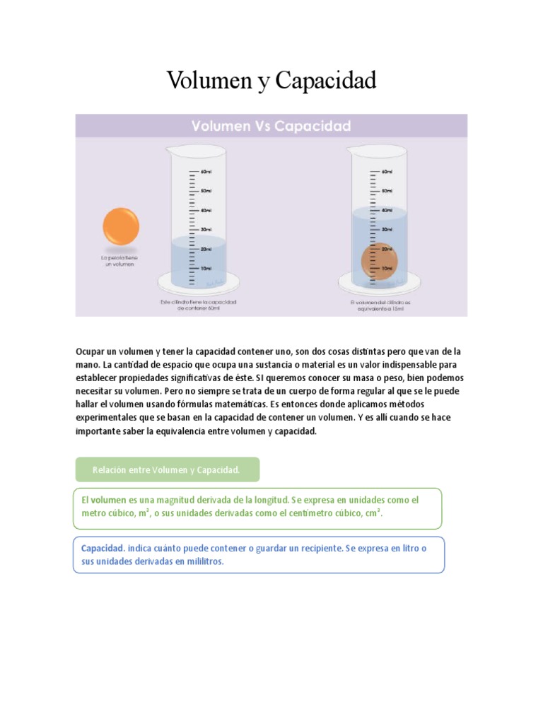 Volumen y Capacidad | PDF | Volumen | Litro