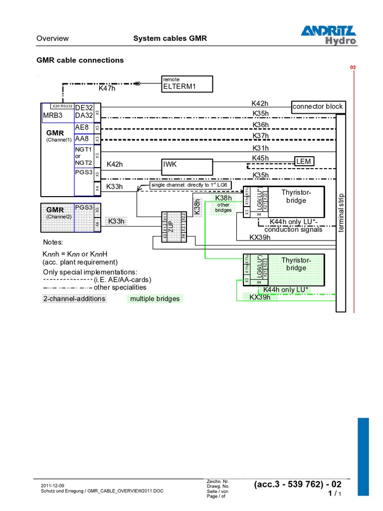 GMR Cable Overview | PDF | Electronics | Computer Engineering