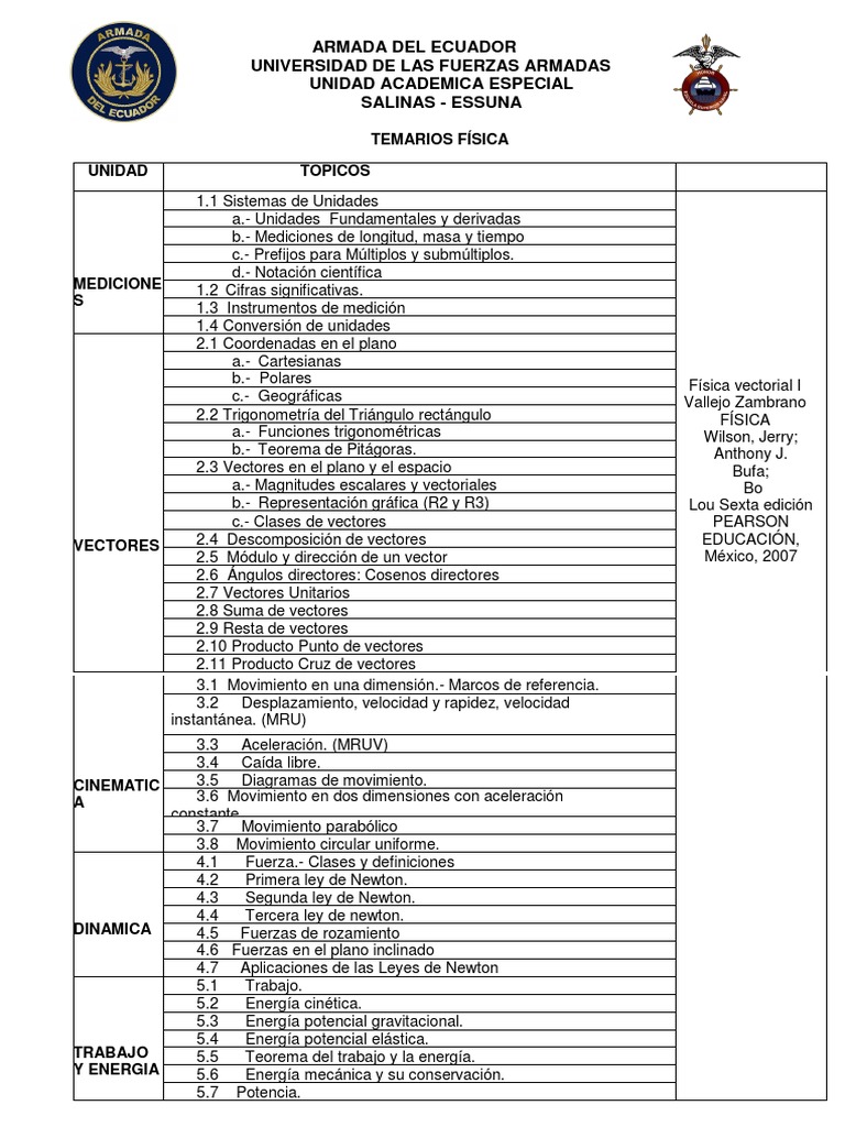 Temario de Essuna 2023 | PDF | Número complejo | Vector Euclidiano