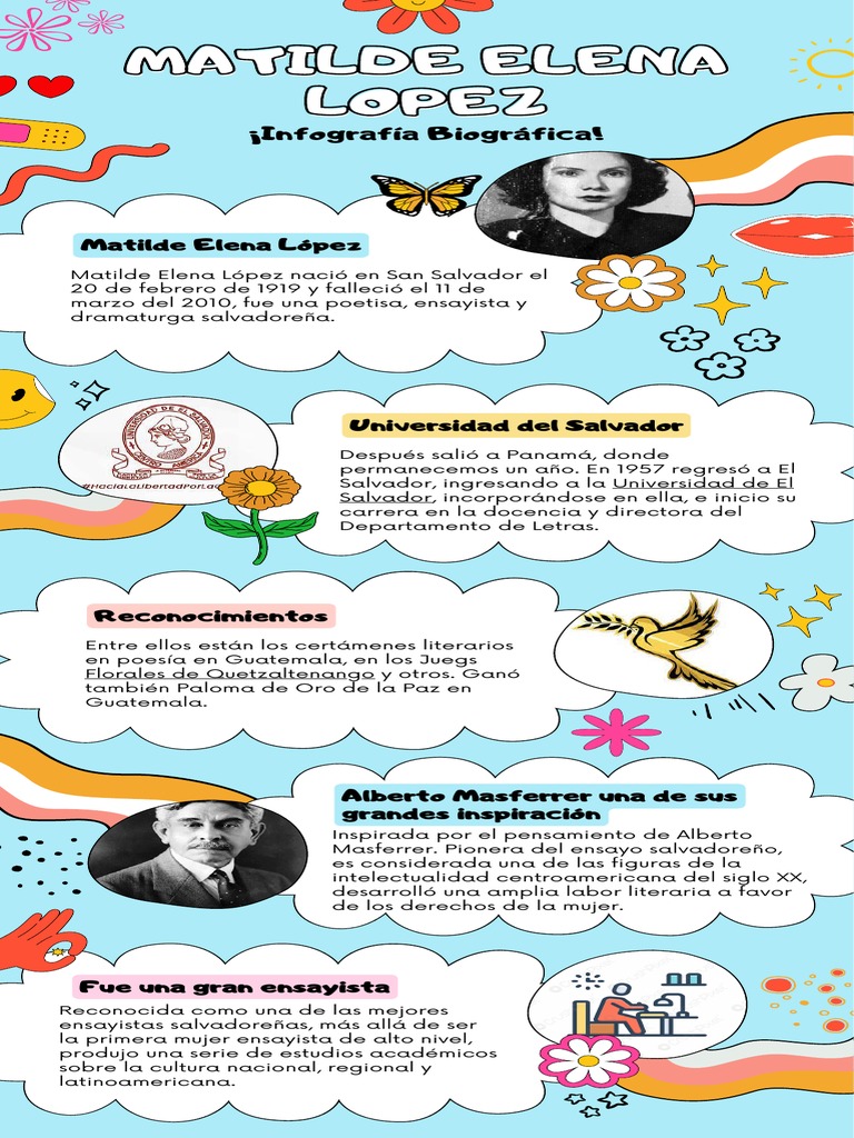 Biografía de Matilde Elena López | PDF