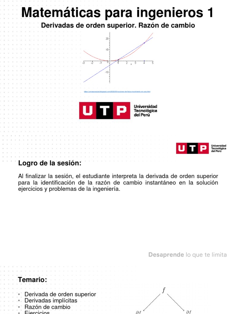 S11.s1 - Derivadas de Orden Superior. Razón de Cambio | PDF | Derivado ...