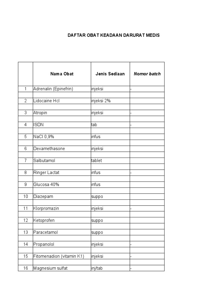 Daftar Obat Keadaan Darurat Medis | PDF