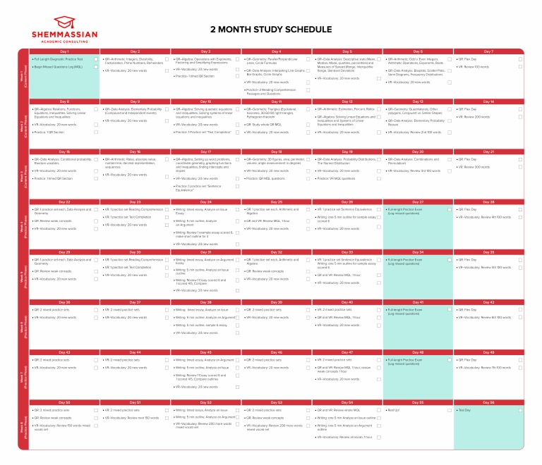 GRE 2 Month Study Schedule | PDF