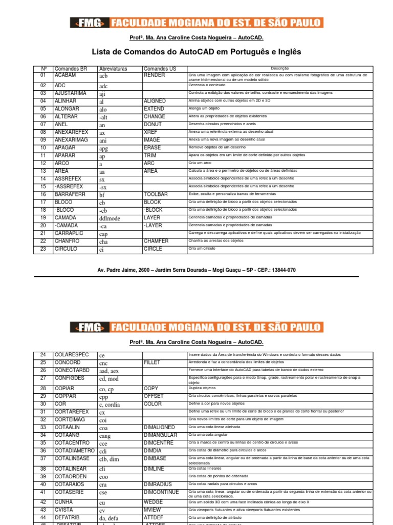_Lista de Comandos do AutoCad em Portugues e Ingles | PDF | Auto Cad ...
