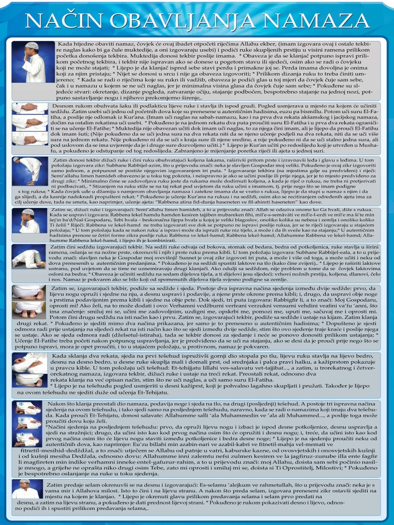 Bs Namaz Infografik | PDF
