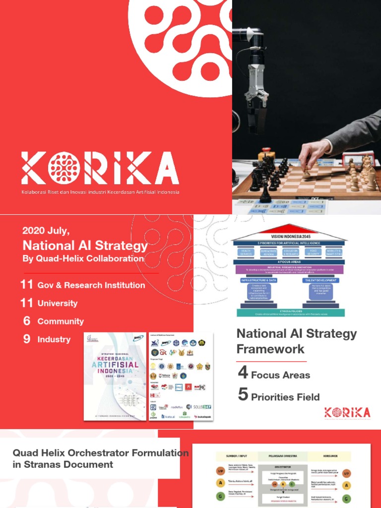 KORIKA KADIN Compressed | PDF | National Institute Of Standards And Technology | Surveillance