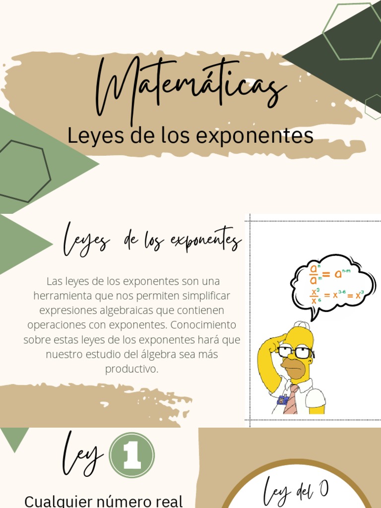 Leyes de Exponentes (1) | PDF