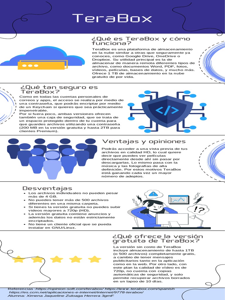 Tera Box | PDF | Archivo de computadora | Arquitectura de Computadores