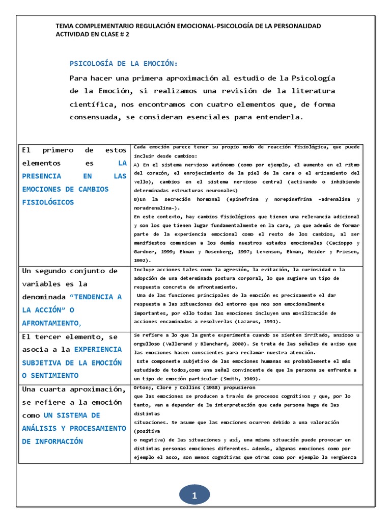 La Emoción y Los Sentimientos | PDF | Las emociones | Experiencia