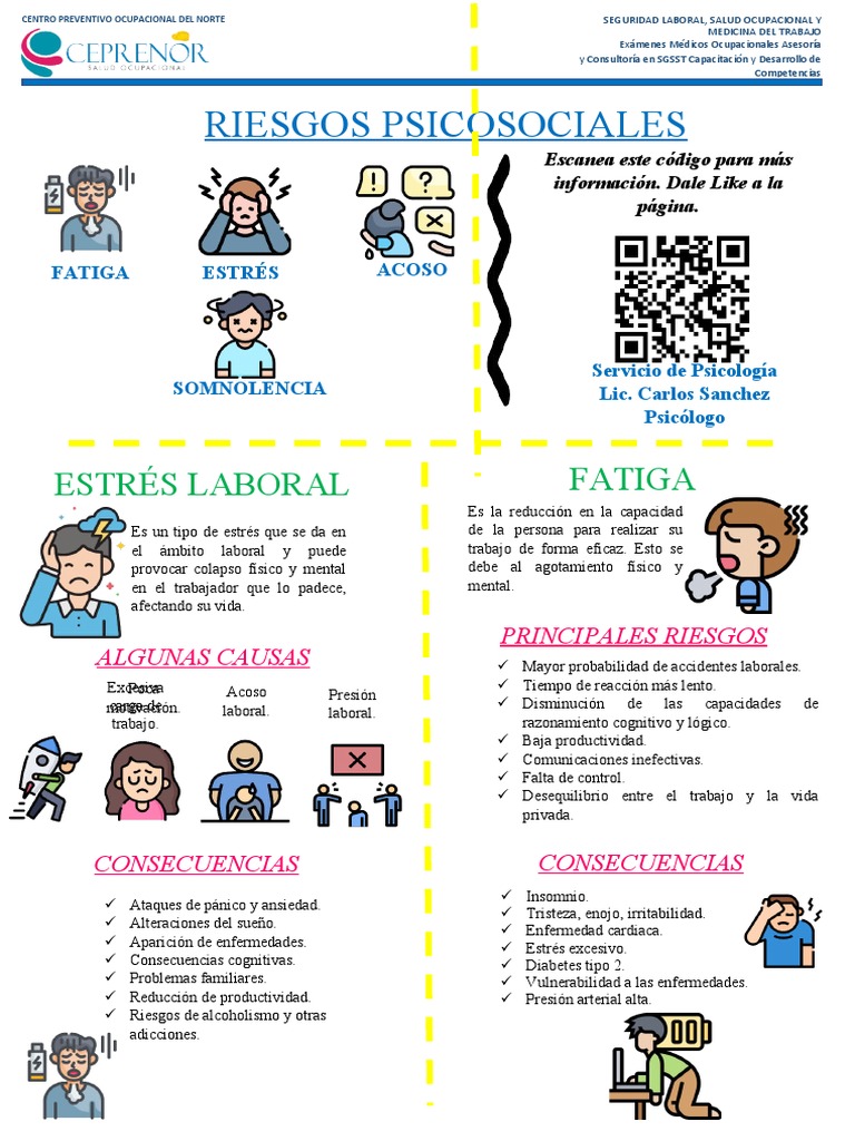 AFICHE - RIESGOS PSICOSOCIALES | PDF | Seguridad y salud ocupacional | Estrés (biología)