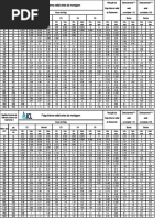 Surface Roughness Conversion:: Ra Ra CLA Inch MM Cut Off Length N Ra ...